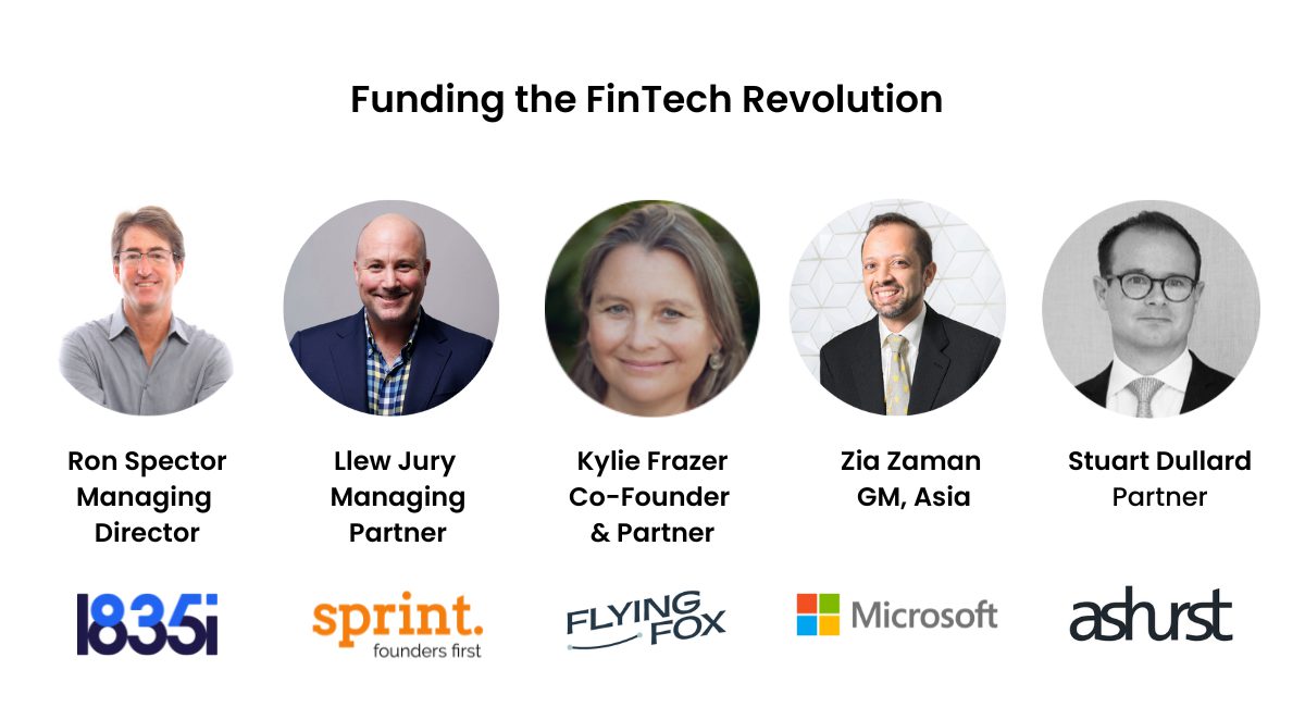 Fintech Summit – 2022